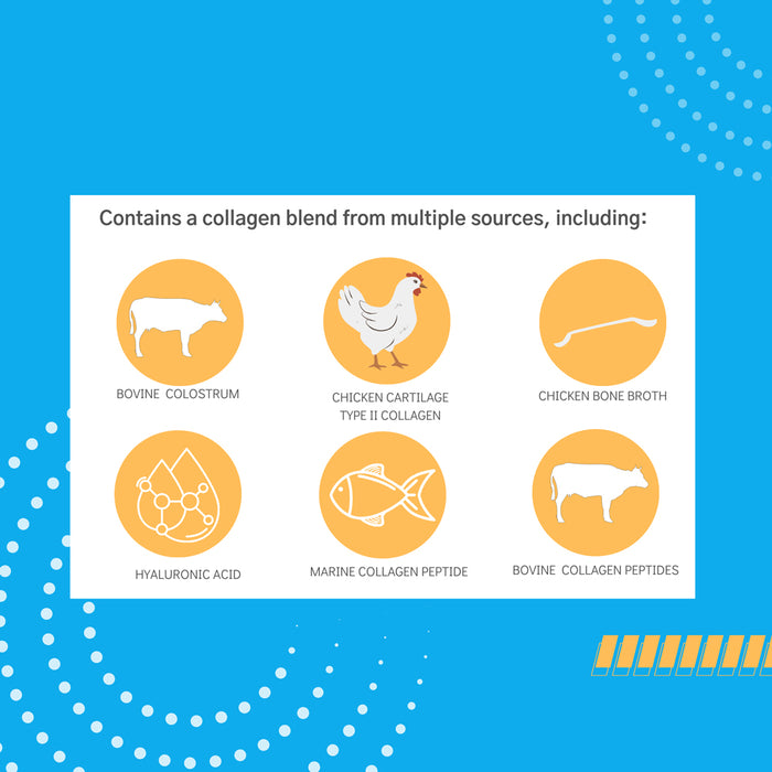 Colla Holla with Colostrum – Consult Beaute